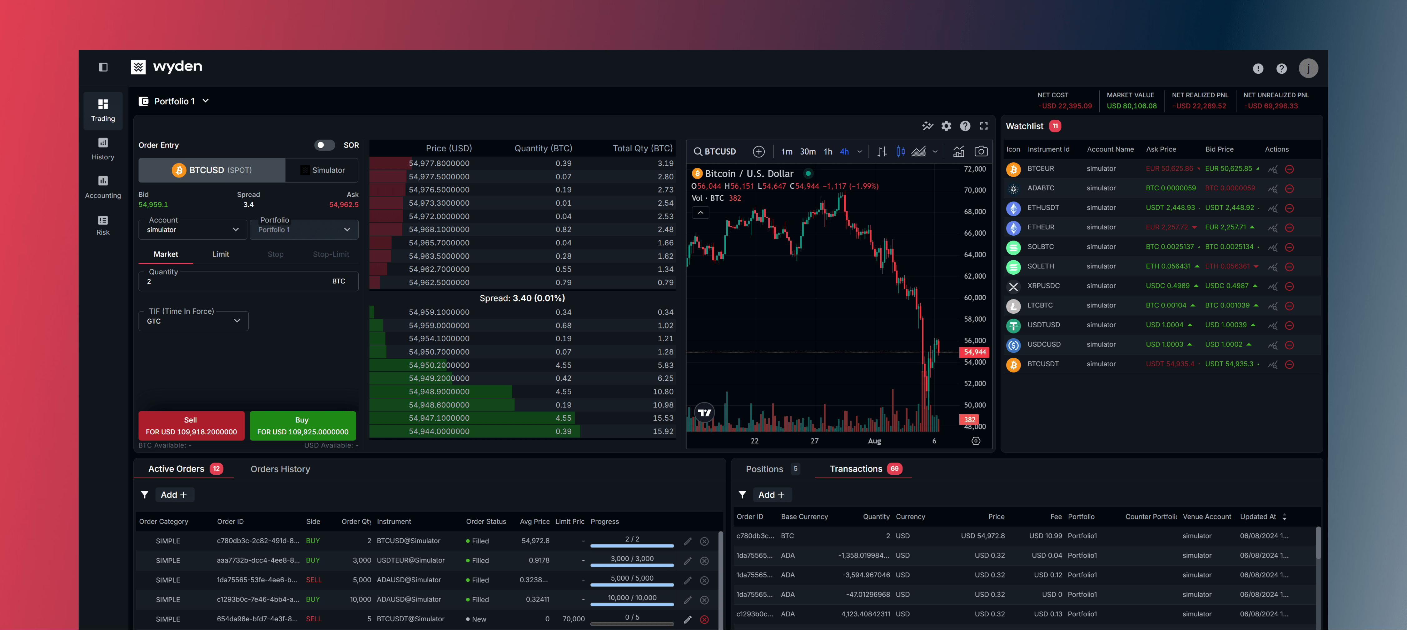 Wyden – Institutional Crypto Trading Platform